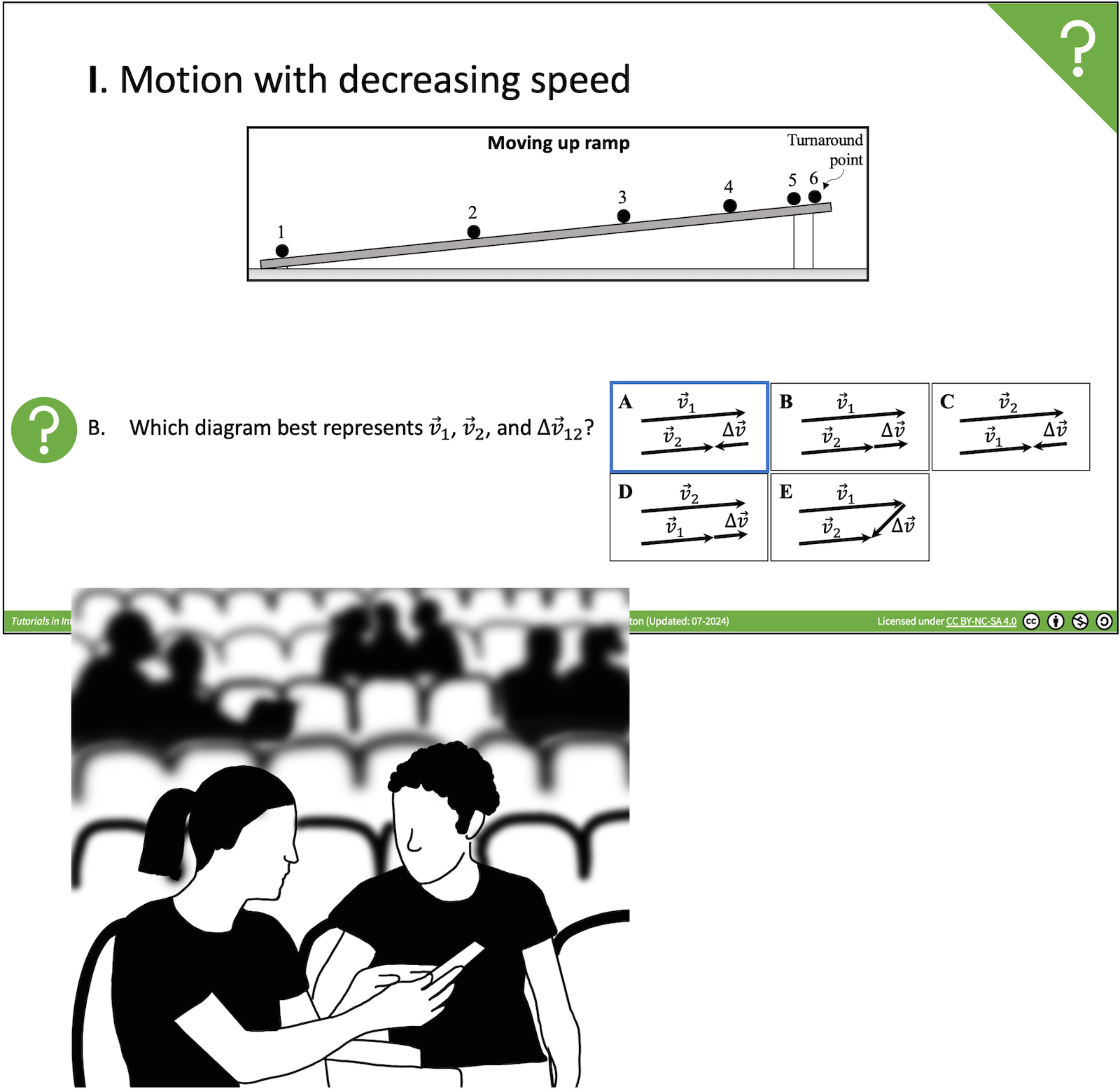 University of Washington Tutorials